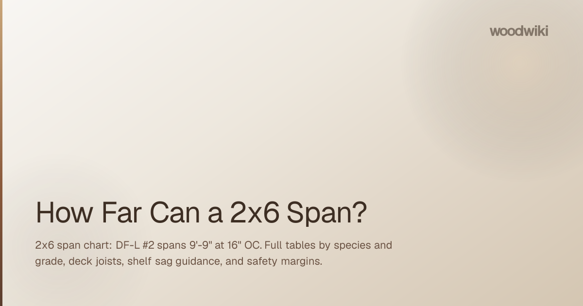 How Far Can a 2x6 Span?